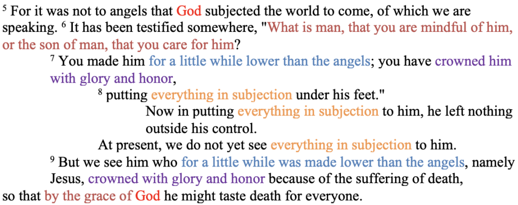 Putting Everything Under His Feet: Structure and Meaning in Hebrews 2:5 ...